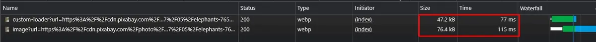 How To Create A Custom Image Loader In Nextjs 3251